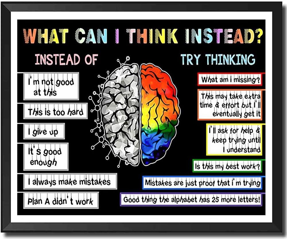 Amazon.com: NA Mental Health Canvas Wall Art Brain Poster Psychology ...