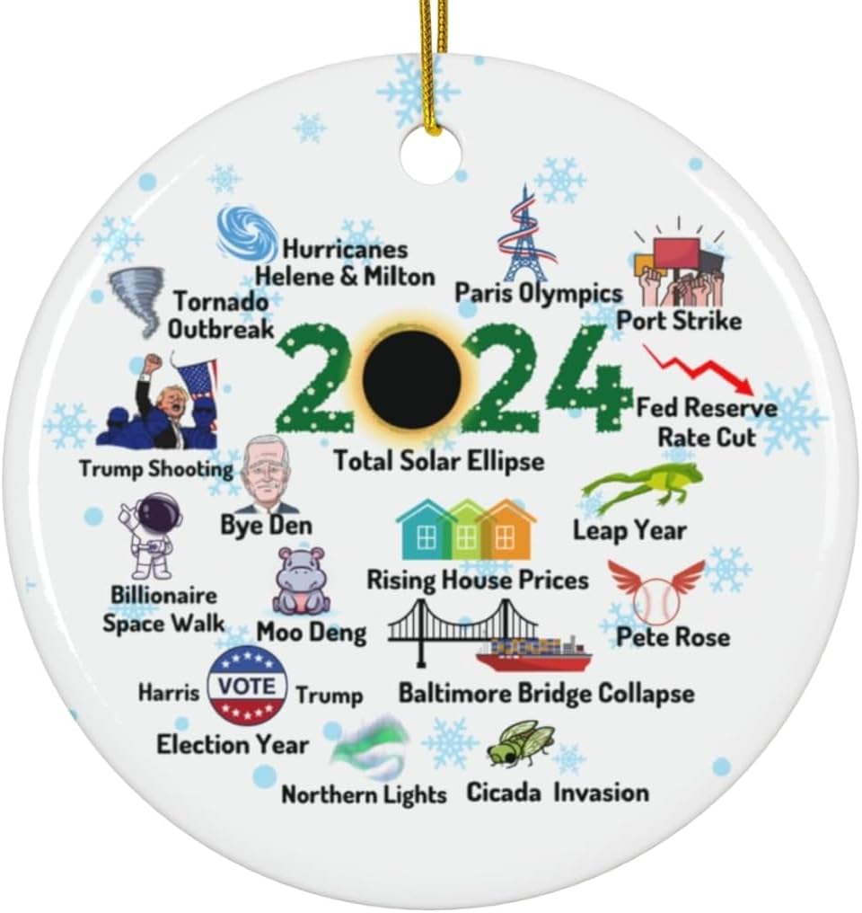 Amazon.com: 2024 Year in Review Ornament, 2024 Christmas Ornament, Year ...