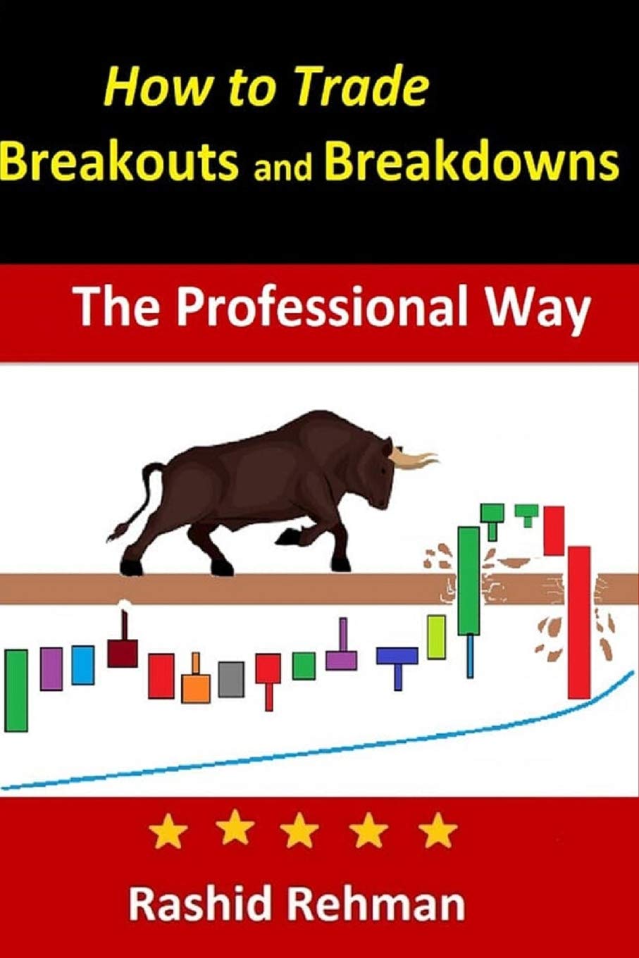 Amazon.com: How to Trade Advanced Breakouts and Breakdowns: The ...