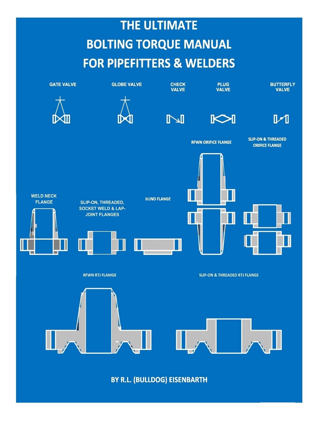 The "ULTIMATE" Bolting Torque Manual For Torque Procedures For ...