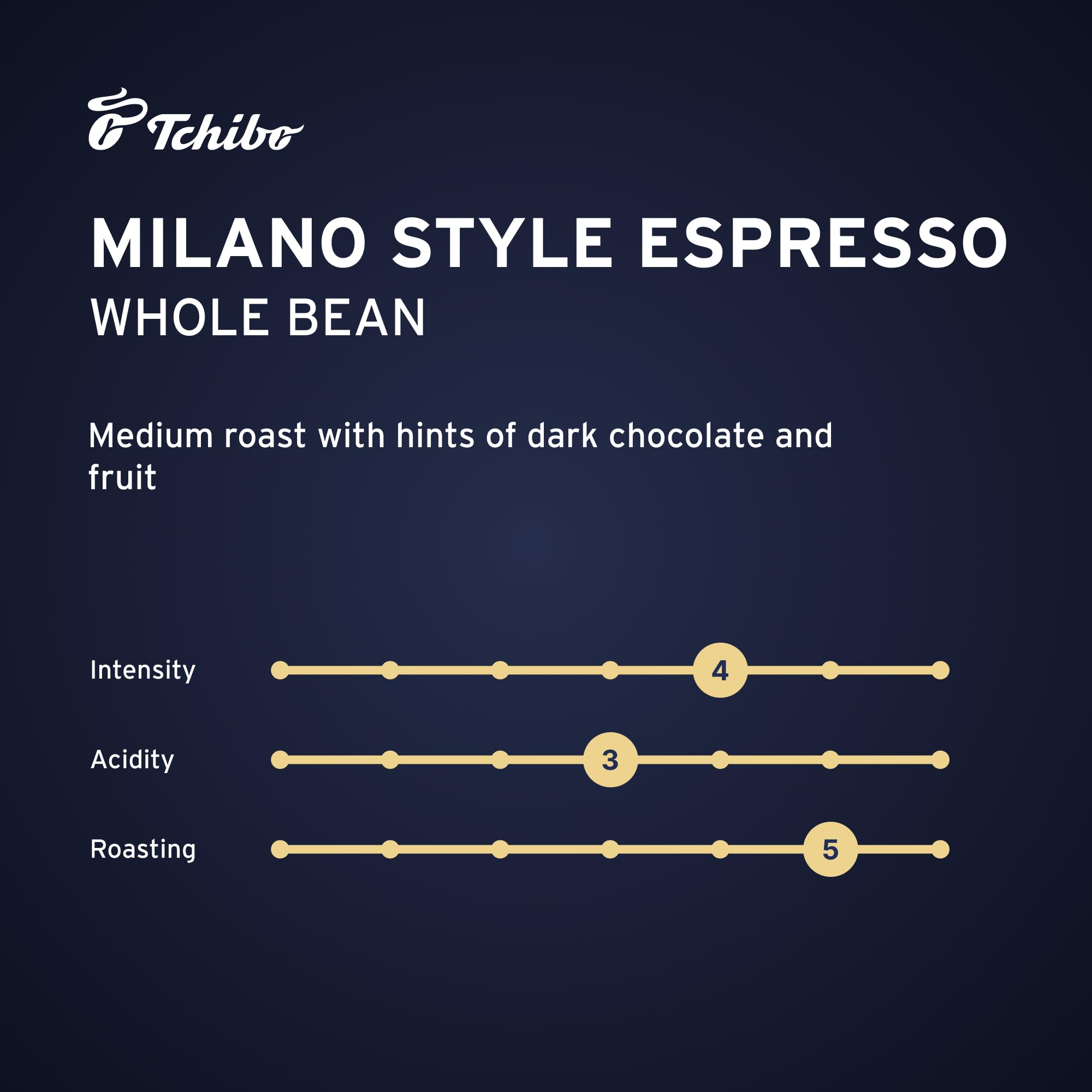 Snapklik.com : Tchibo Whole Bean Coffee Espresso Milano Style - Medium ...