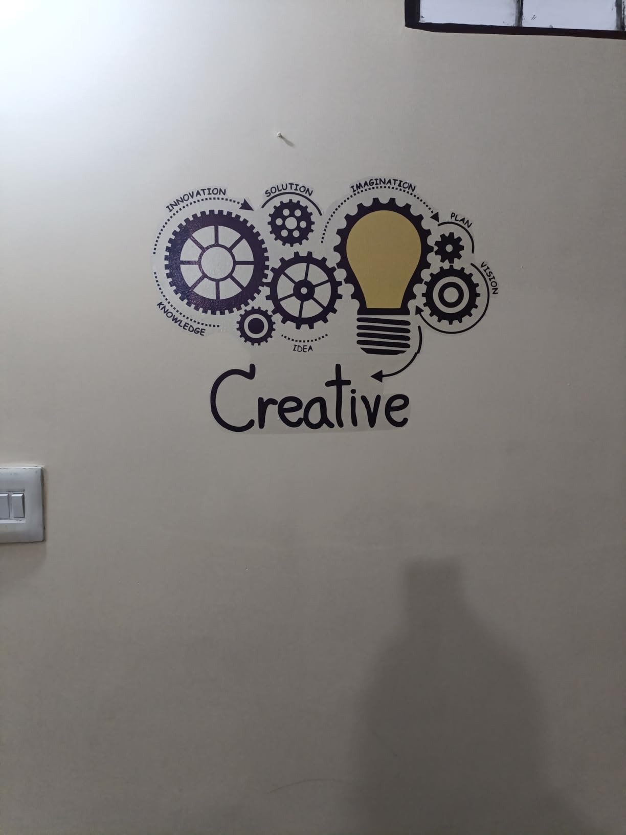 WALLSTICKS Ws076 Creative Innovation Idea Motivational Inspirational ...