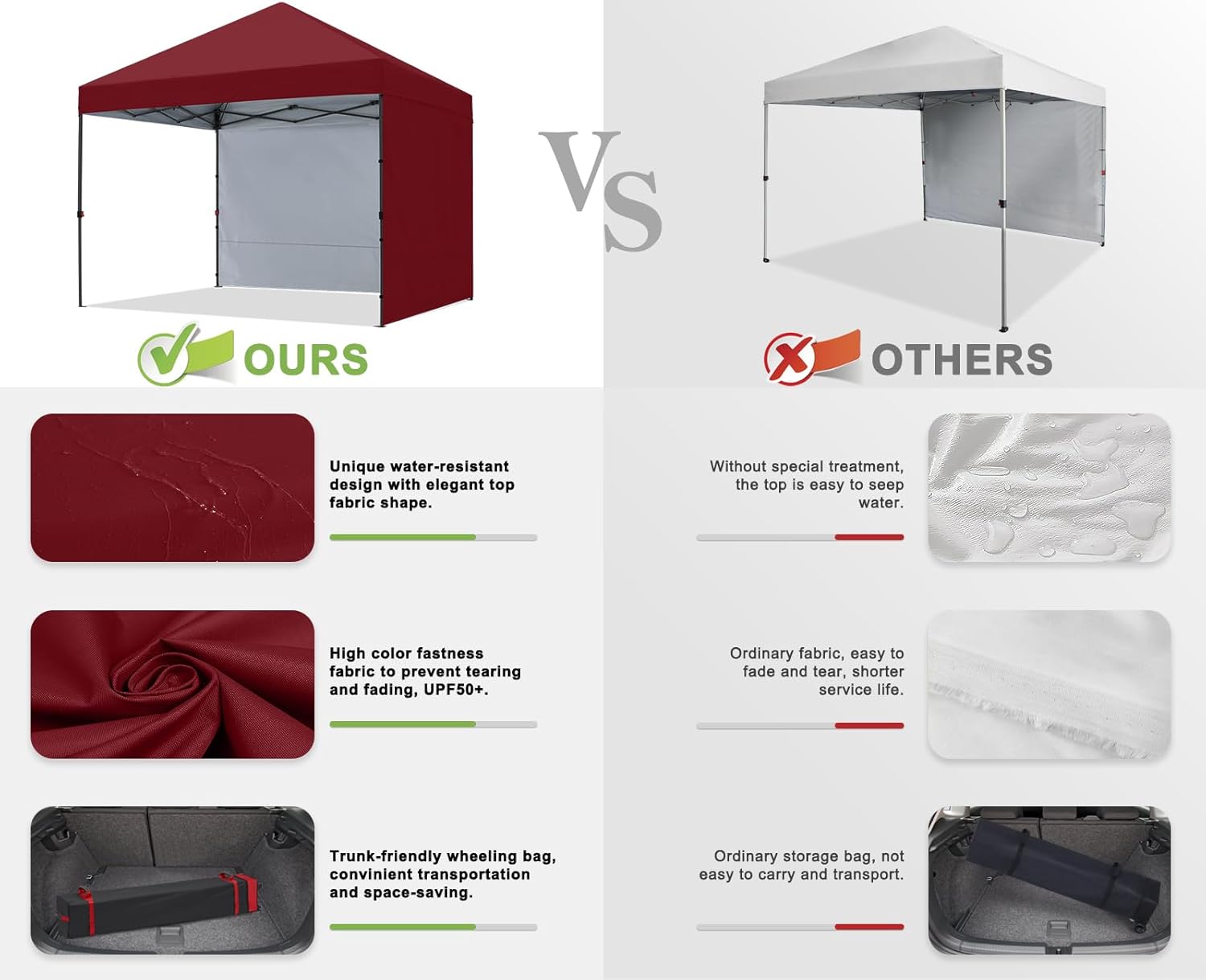 COOSHADE Pop Up Canopy Tent 10x10 with 2 Sidewalls, Australia | Ubuy