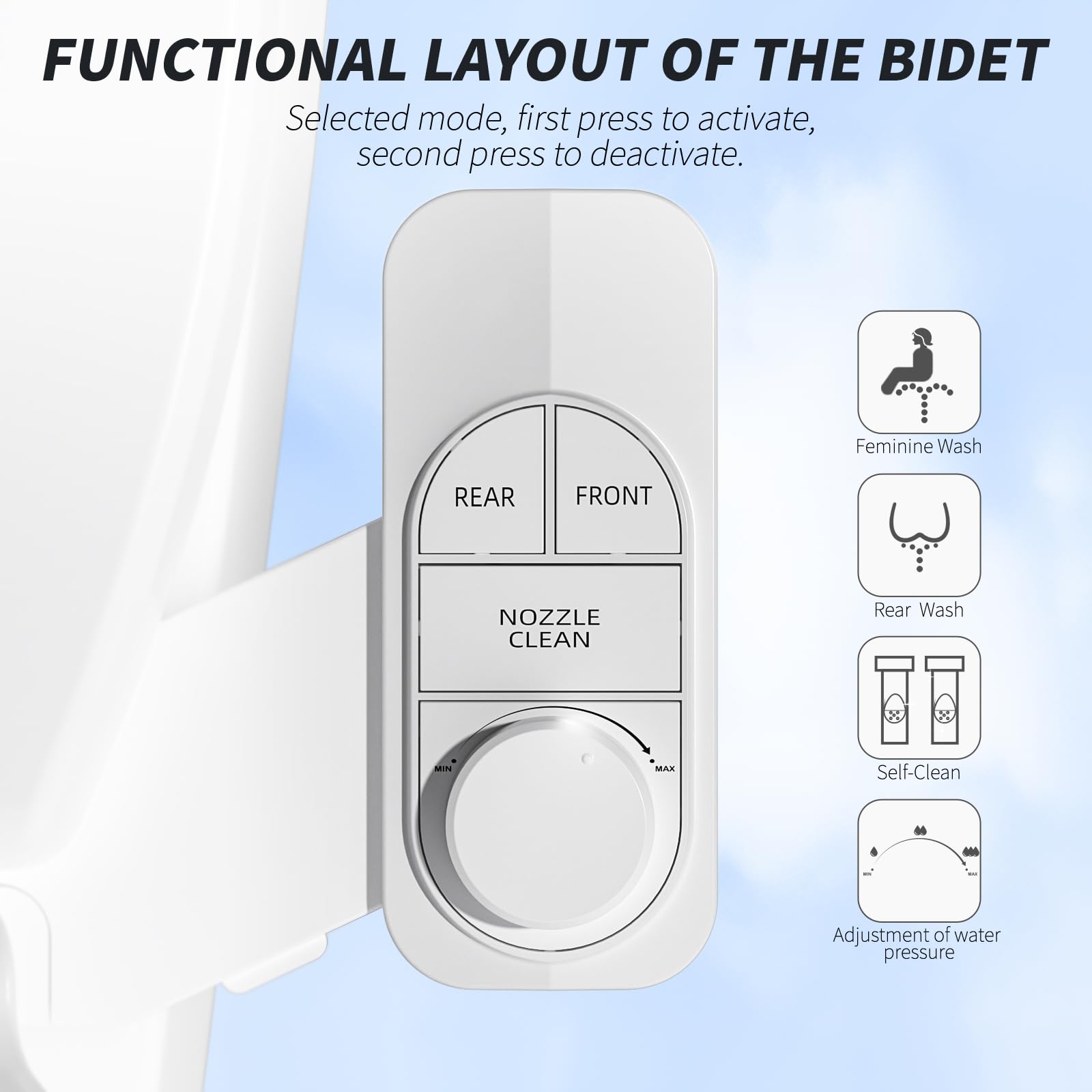 Snapklik.com : SAMODRA Non-Electric Bidet - Self Cleaning Dual Nozzle ...