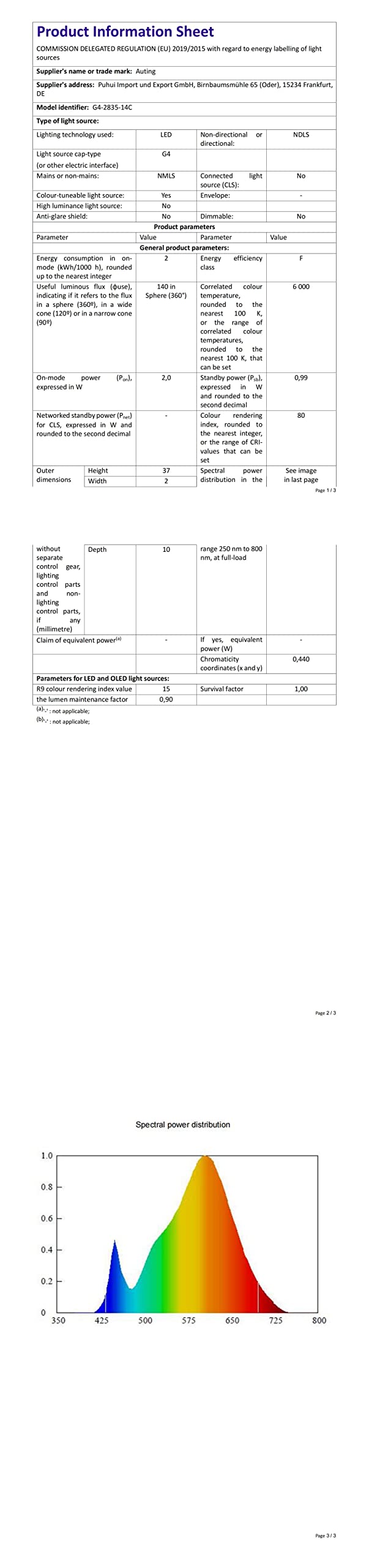 Heatmiser neoHub G2, 230 V, White : Amazon.co.uk: DIY & Tools