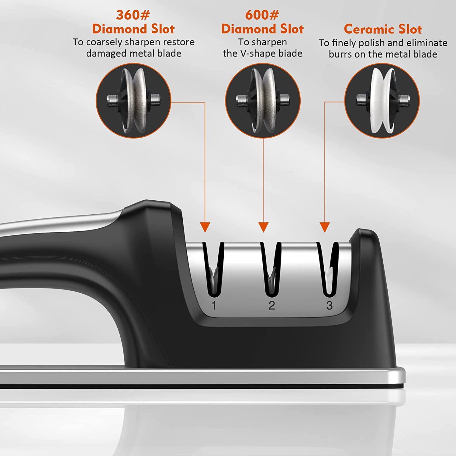 Knife Sharpener, Blade Sharpener 3 Stages Professional Knife Sharpening ...