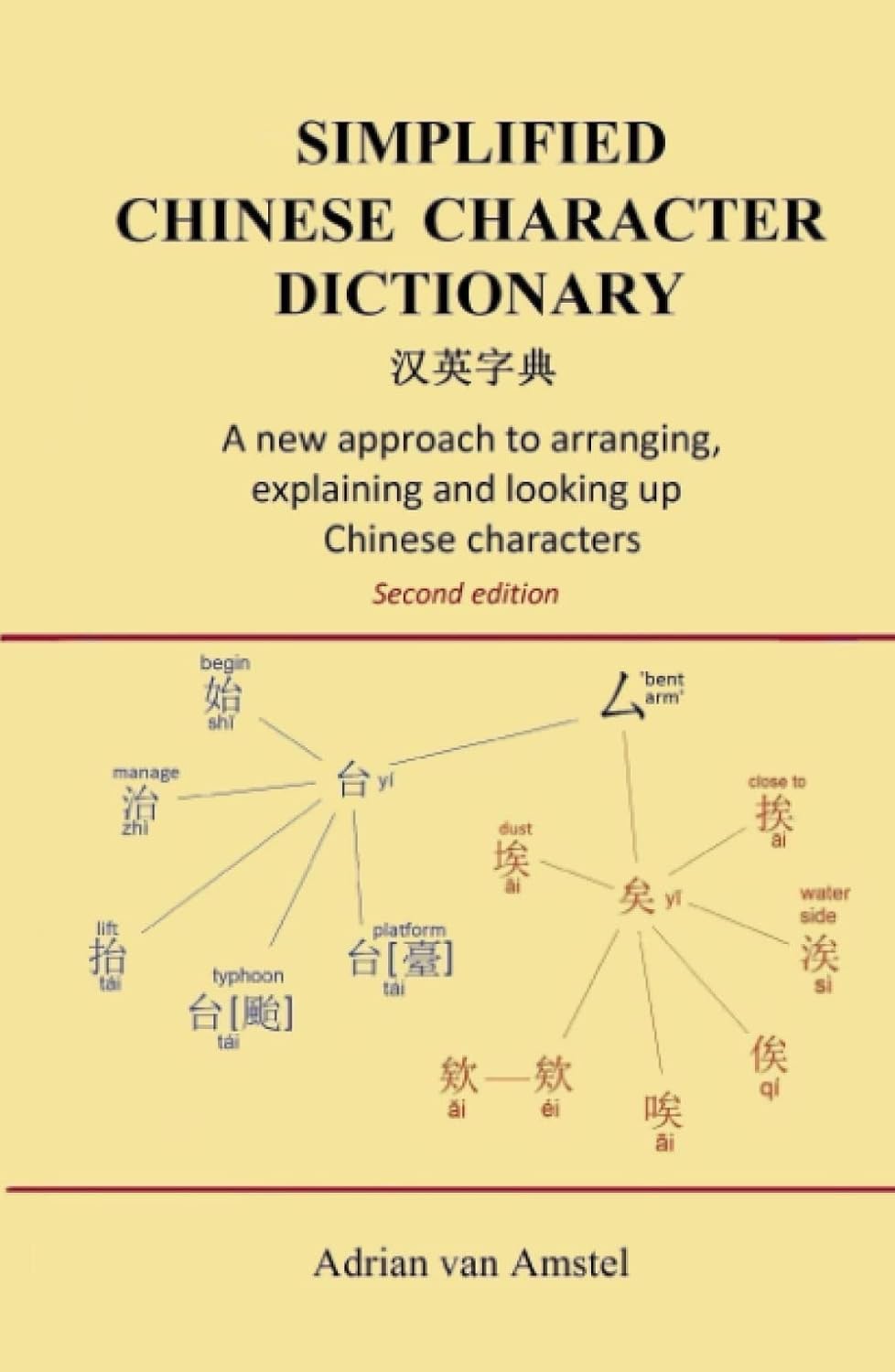 Simplified Chinese Character Dictionary: A new approach to arranging ...