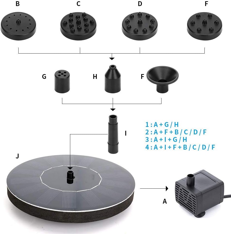 Sooper Cooper ~ Floating Solar Water Fountain, with solar panel, pump ...