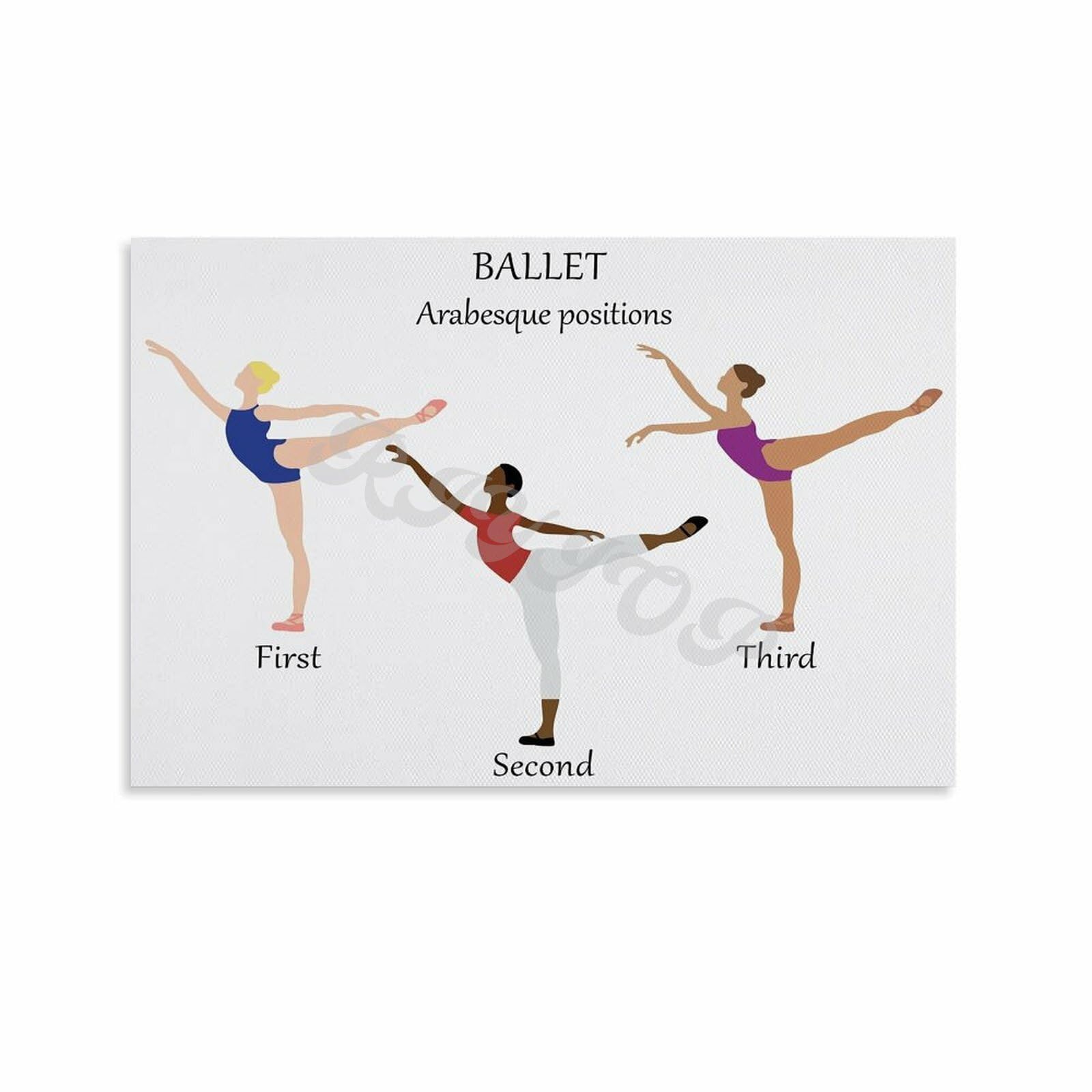 Ballet Positions Arabesque