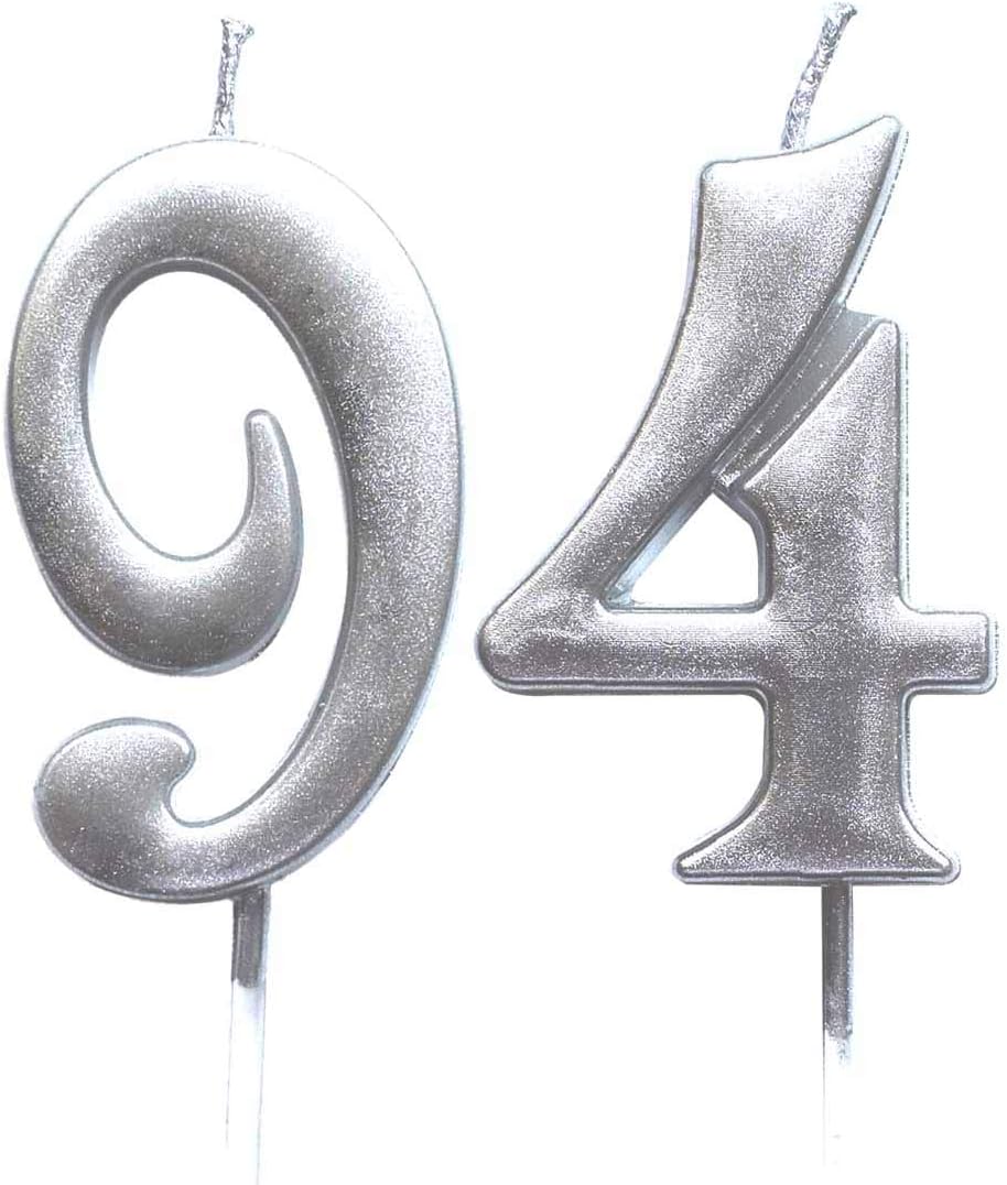 Amazon.com: MAGJUCHE Silver 94th Birthday Numeral Candle, Number 94 ...