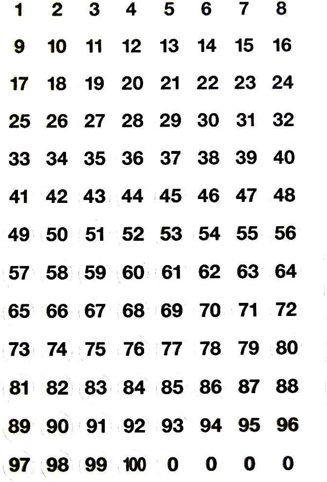 Amazon.com : 100 Sheets Number Stickers 1 to 100 Round Number Self ...
