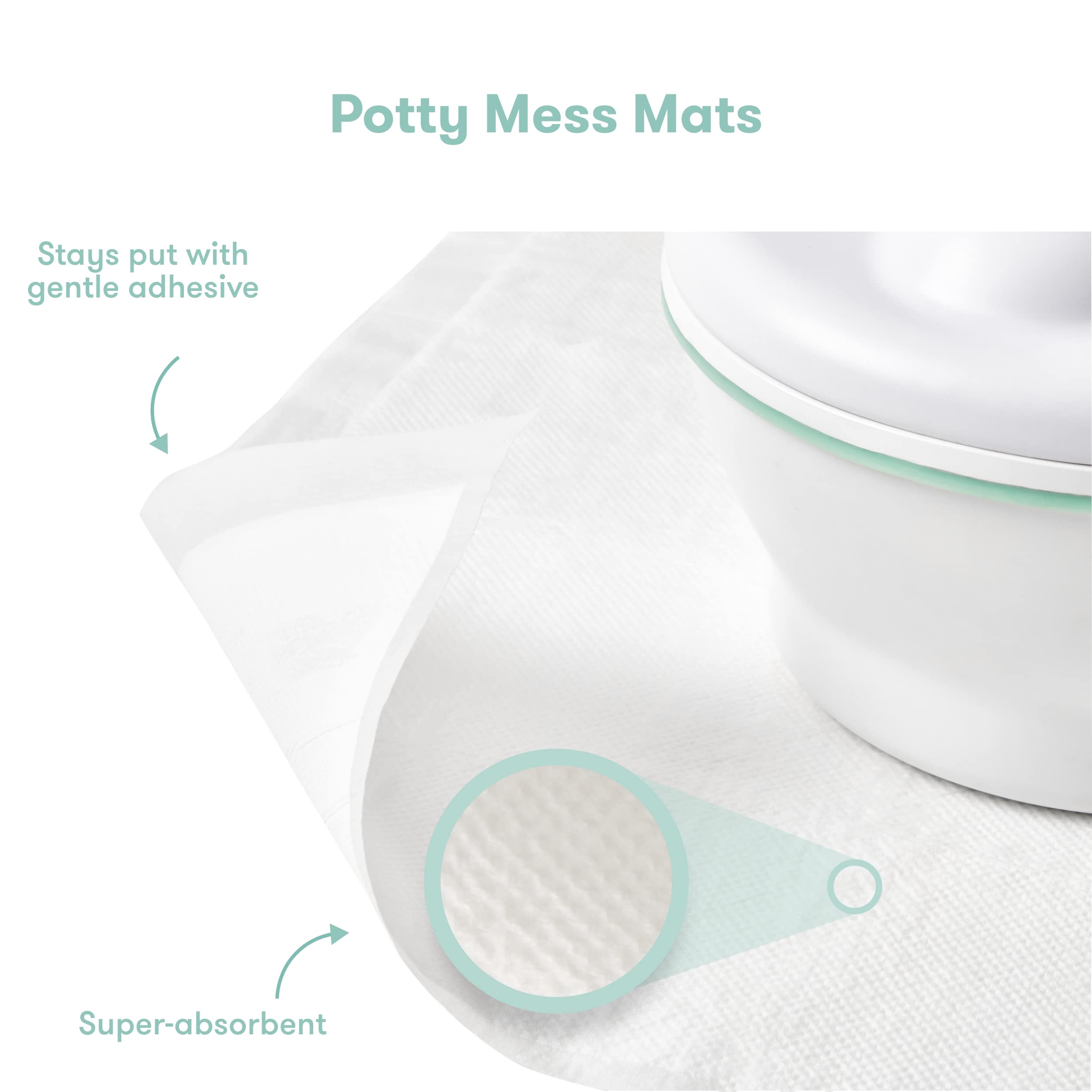 Snapklik.com : Potty Cleanup Essentials, Leak-Proof Potty Liners And ...