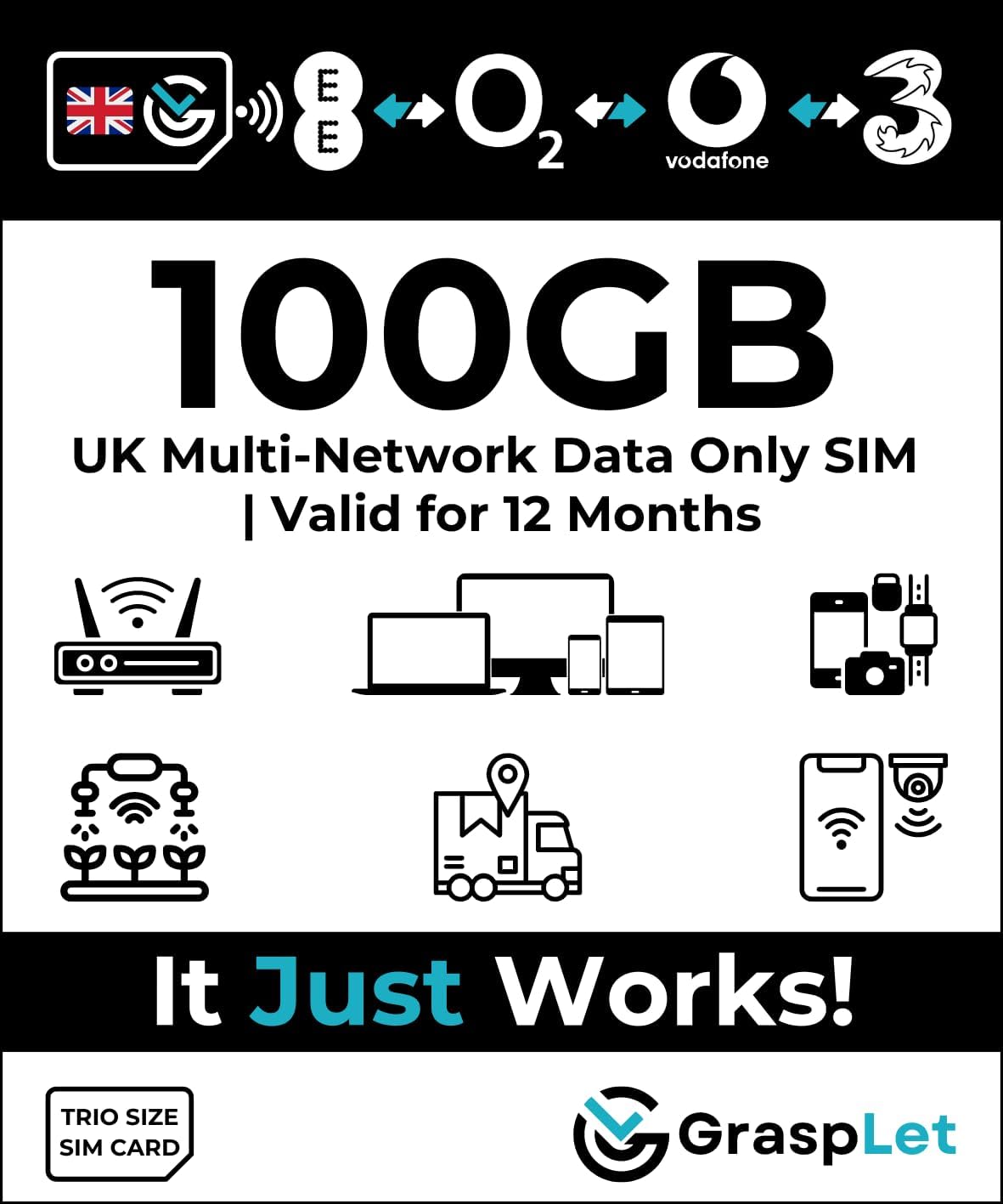 UK Multi-Network Data SIM Card | Automatically Selects the Strongest ...