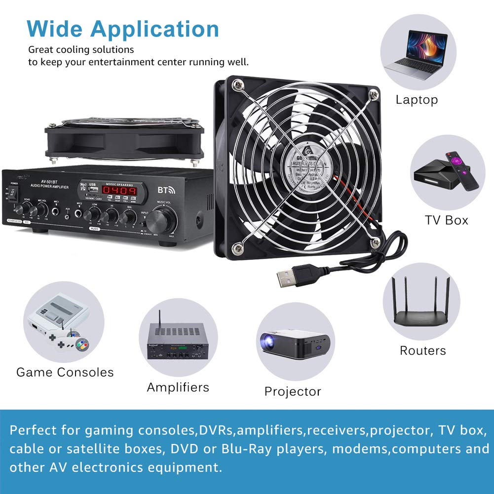 Snapklik.com : GDSTIME Quiet Dual 120mm USB Fan, DC 5V Powered Fans ...