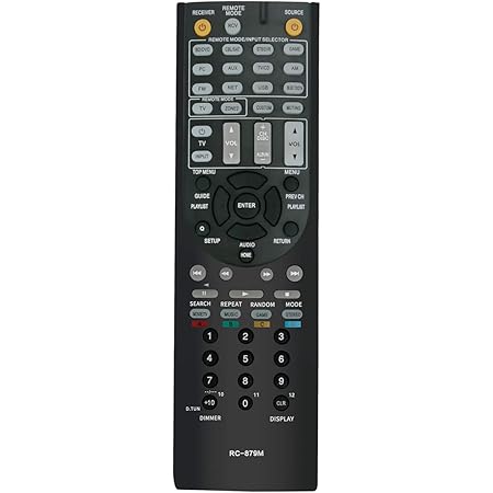 Amazon.com: RC-879M Replace Remote Control Applicable for Onkyo AV ...