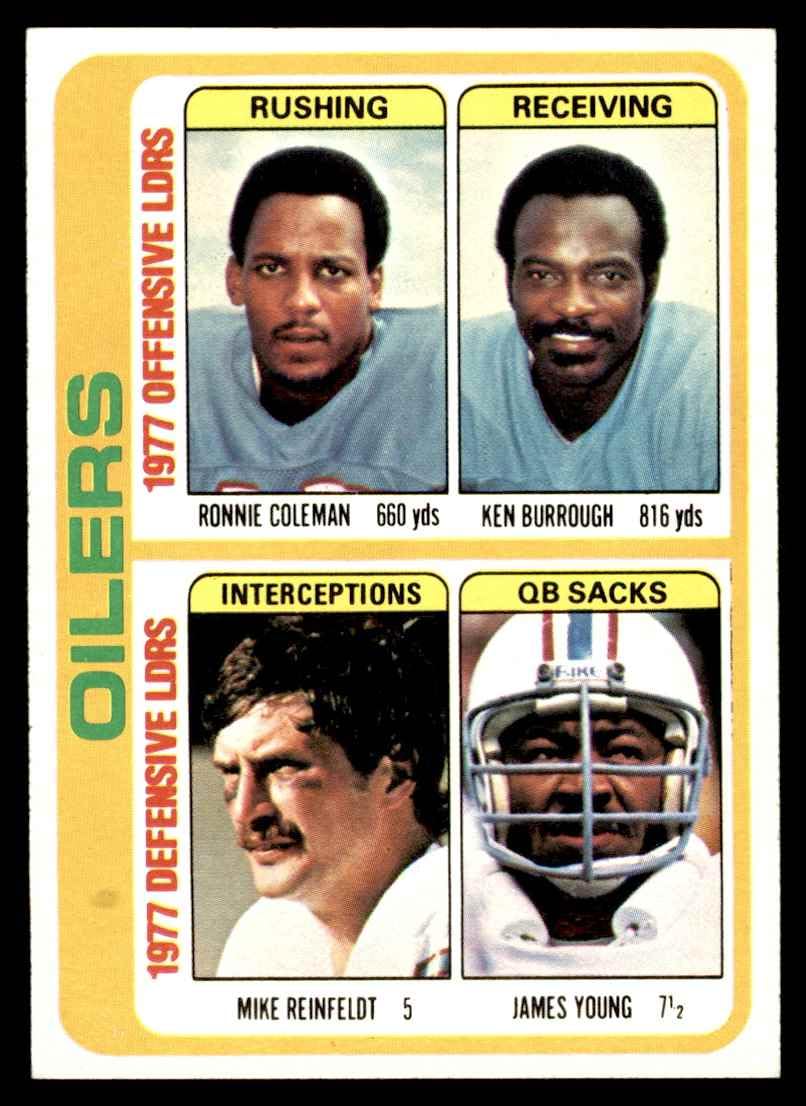 Ronnie Coleman Football Card