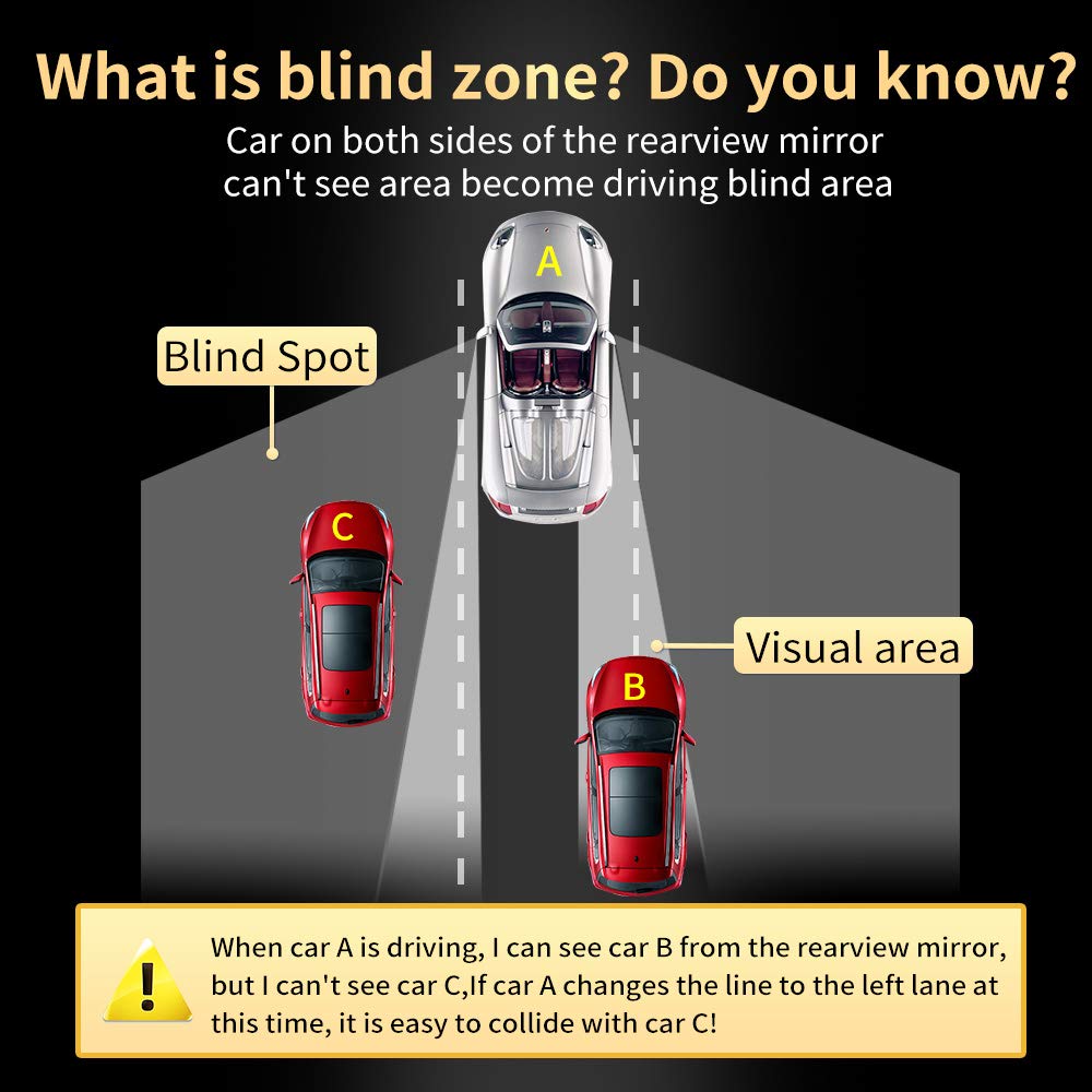 BY-J Car Blind Spot Monitoring System BSD BSM BSA Microwave Radar ...