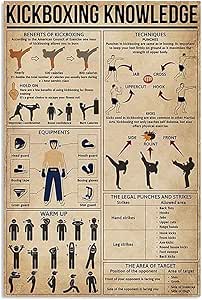Amazon.com: Youpinnong Benefits Of Kickboxing Schematic Diagram ...