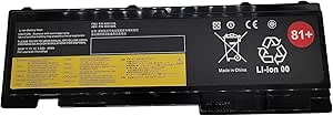 Amazon.com: NBULBL 81+ 45N1143 Replacement Battery Compatible with ...