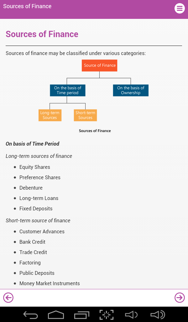 Financial Management - App on Amazon Appstore