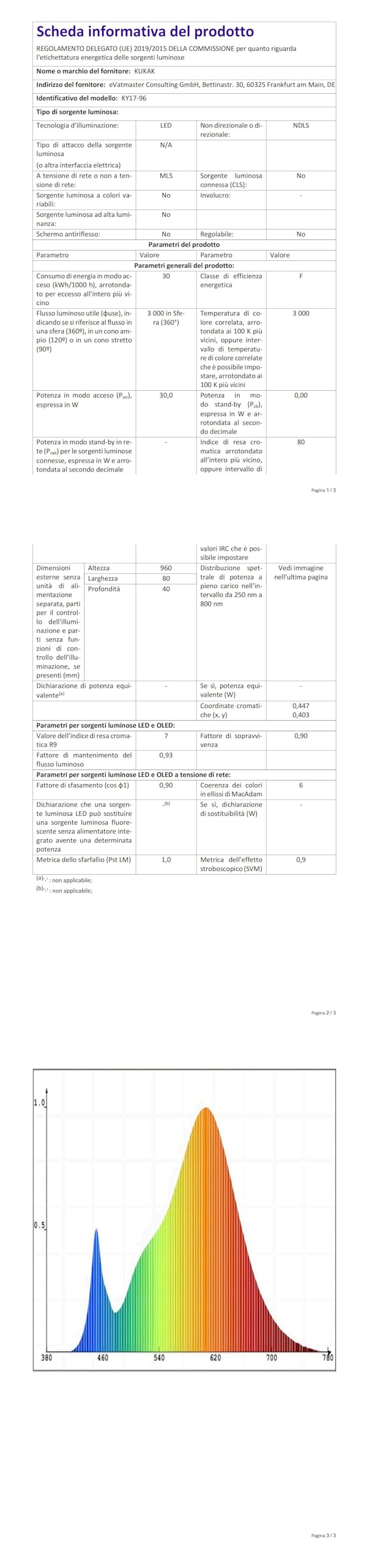KUKAK Applique da Parete Interno,30W LED 3000K/4000K/6000K Lampada da ...