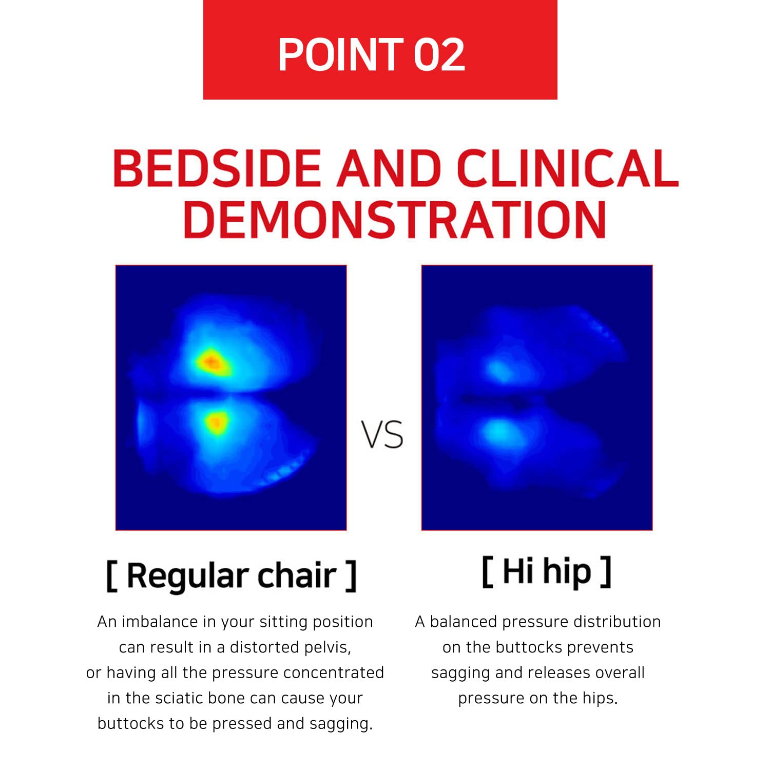 Snapklik.com : HIHIP Patented Comfort Design Hip Correction Chair Seat ...