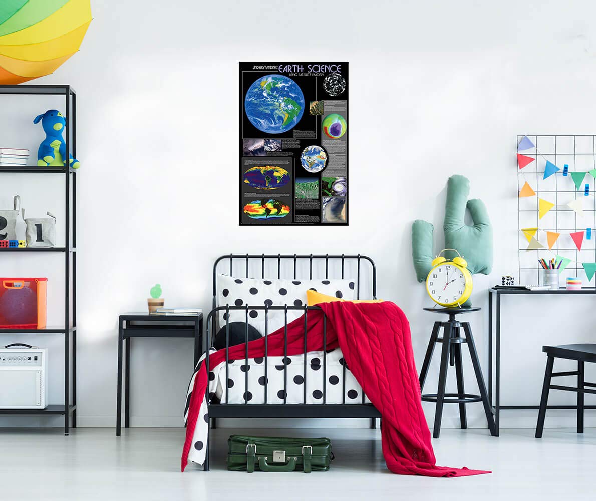 Earth Science Conversion Chart Timeline Of NASA's Current And Future