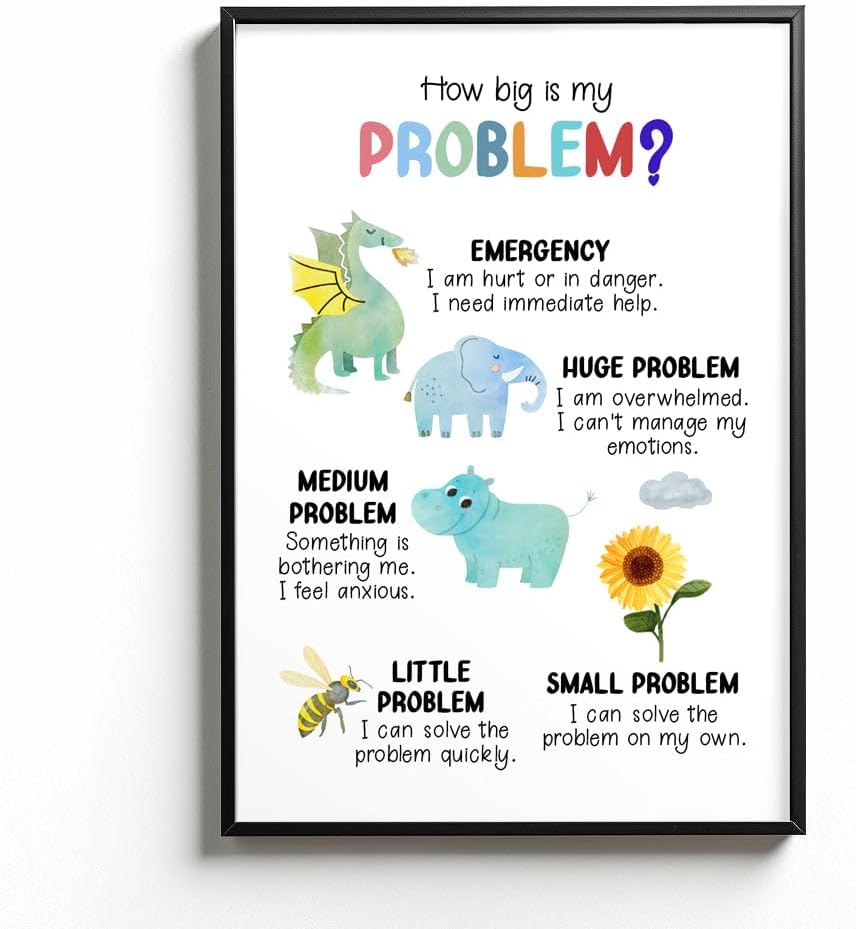 Amazon.com: InkTitis How Big Is My Problem Poster - Size Of The Problem ...