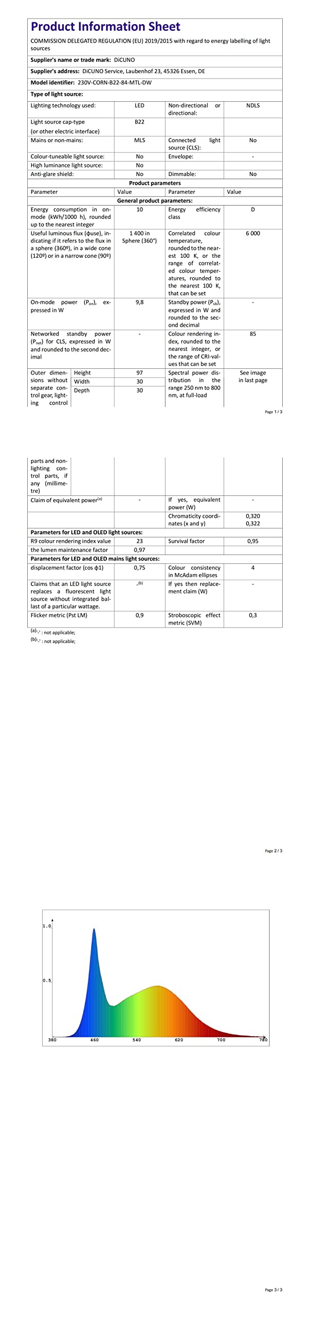 B22 Bayonet Light Bulb Warm White Mini Bulb Short LED Corn 2700K ...