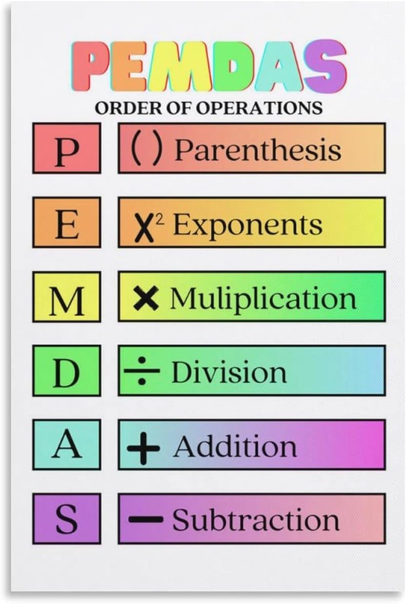 Amazon.com: EkHou PEMDAS Poster Order of Operations, Math Learning ...