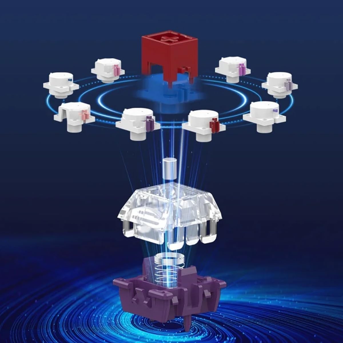 Snapklik.com : TTC Linear Switches, Silent Mechanical Switches, Factory ...