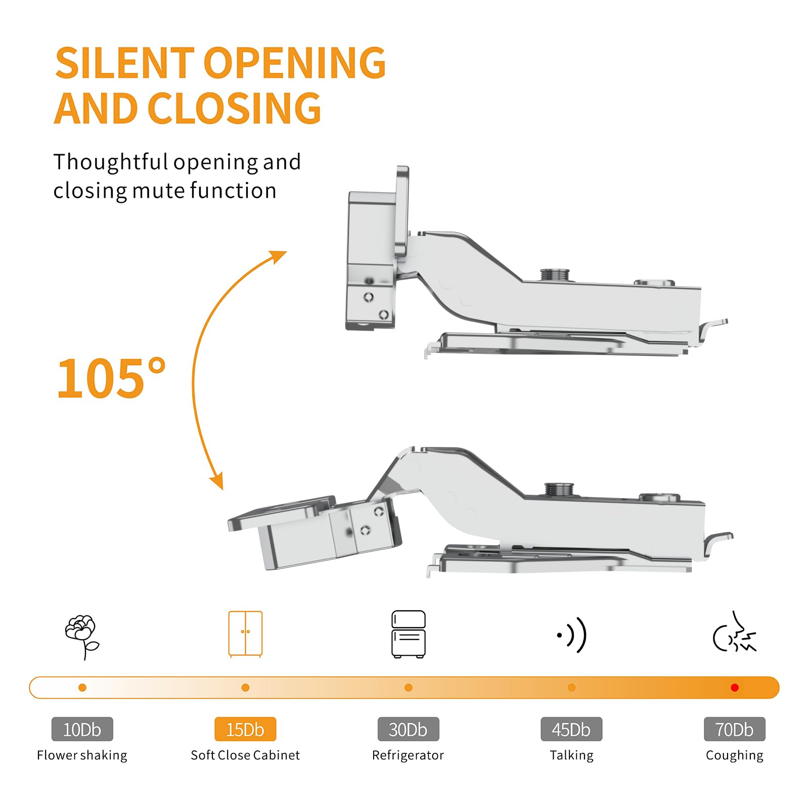 Snapklik.com : Chibery 50 Pack Half Overlay 3D Soft Close Concealed ...