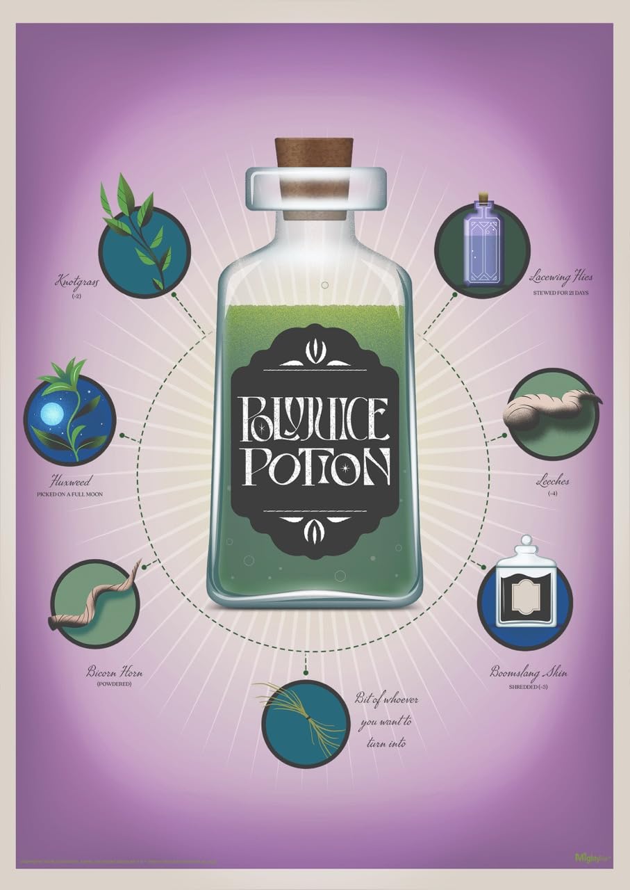 Amazon.com: MIGHTYPRINT Harry Potter – Polyjuice Potion – Durable 17” x ...