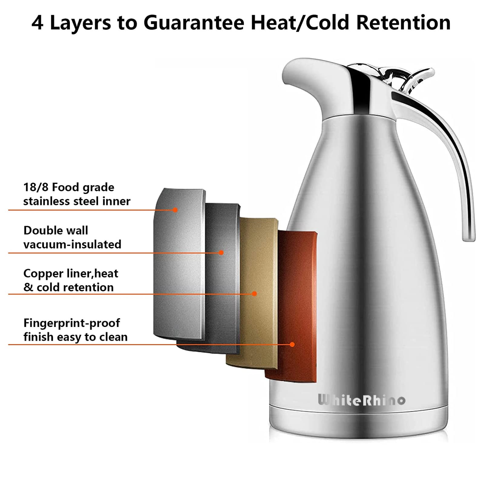 Snapklik.com : WhiteRhino 68oz Double Walled Vacuum Insulated Thermos, 20L Thermal Coffee Carafe ...