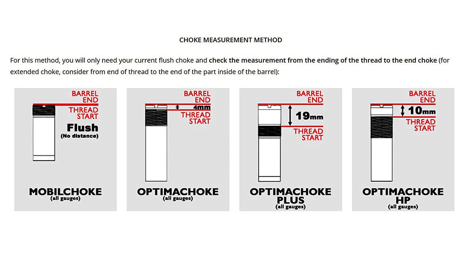 Snapklik.com : Beretta Mobilchoke Ported Edition 12 Ga Corrosion ...