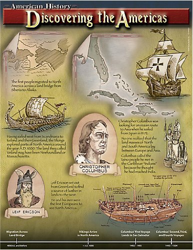 Discovering the Americas Chart | Amazon.com.br