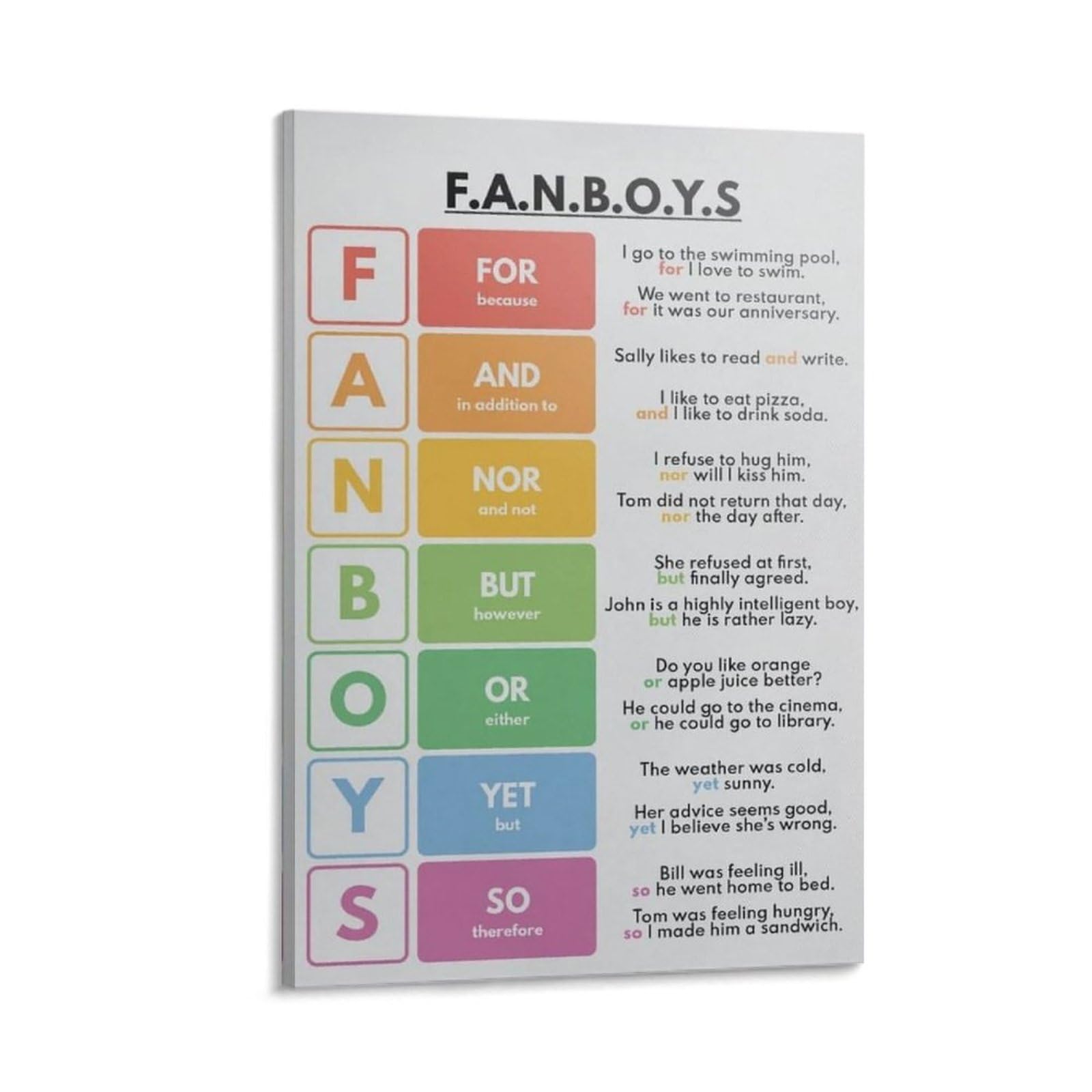 Fanboys Movie Quotes