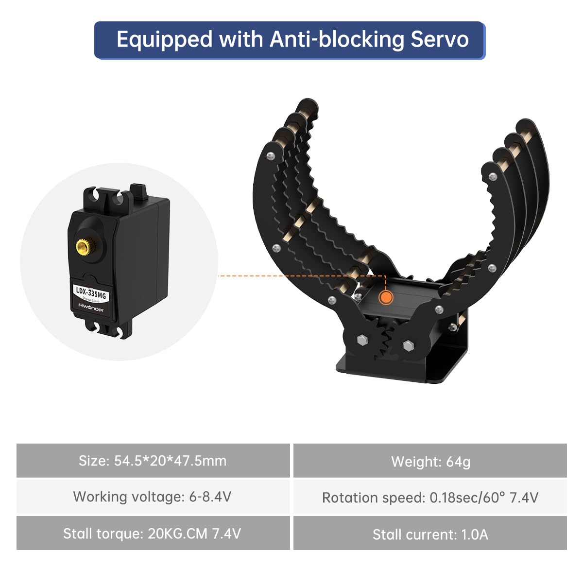 Robotique Griffe Pleine Moyen Vague Bord Pince Robot Maroc | Ubuy