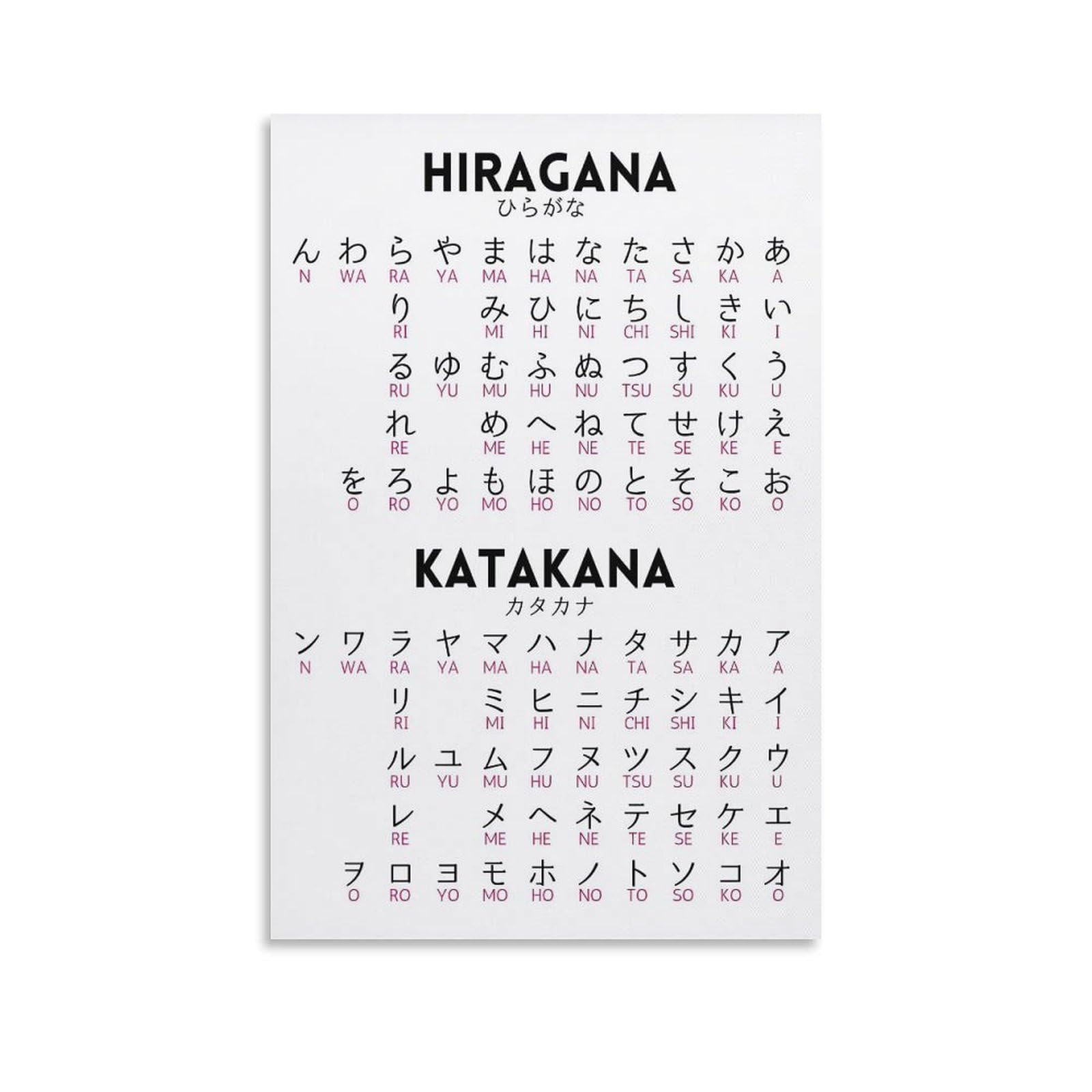 Katakana Chart 27 Downloadable Katakana Charts