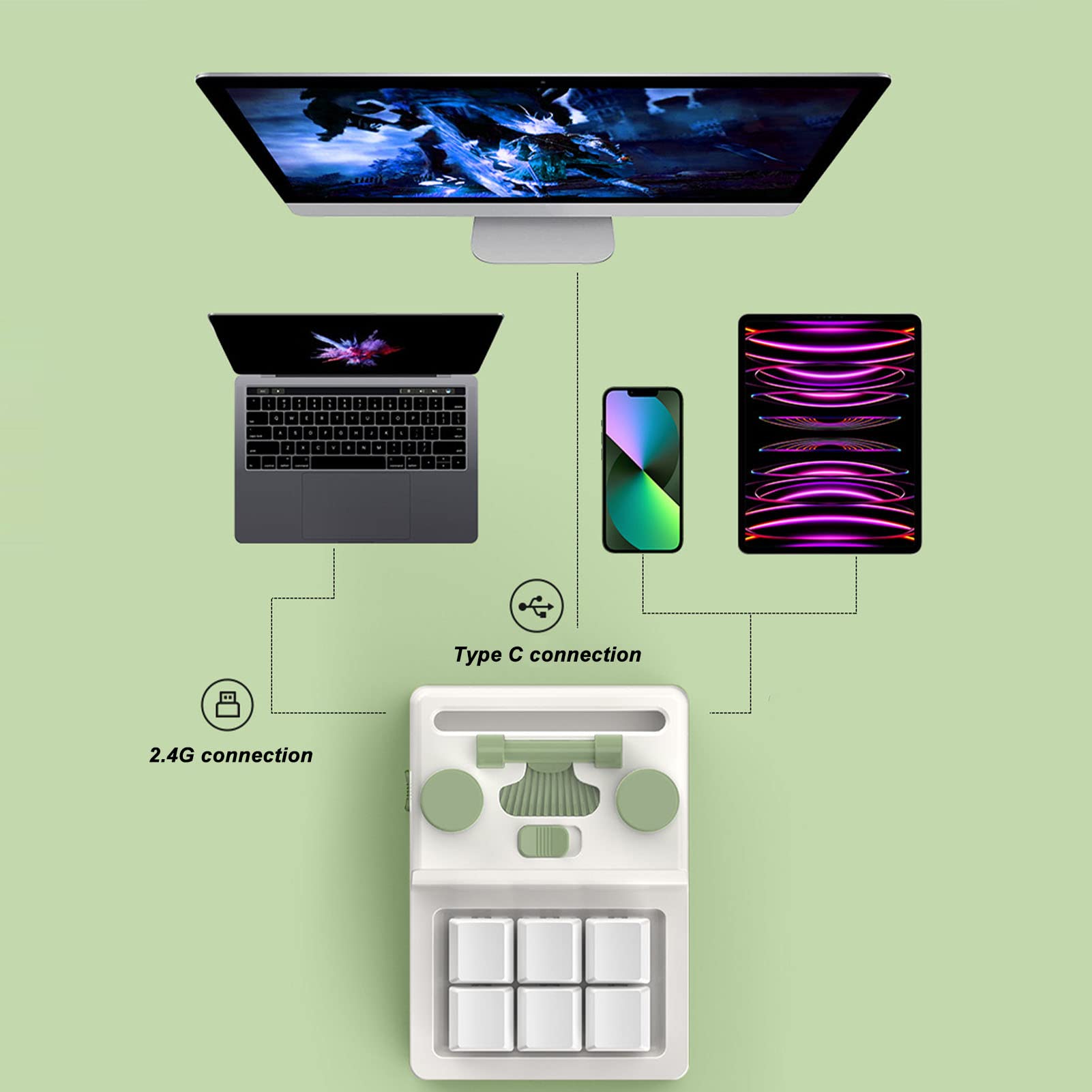 Snapklik.com : 6 Key Keypad, Lighting Mechanical Keyboard, Layer ...