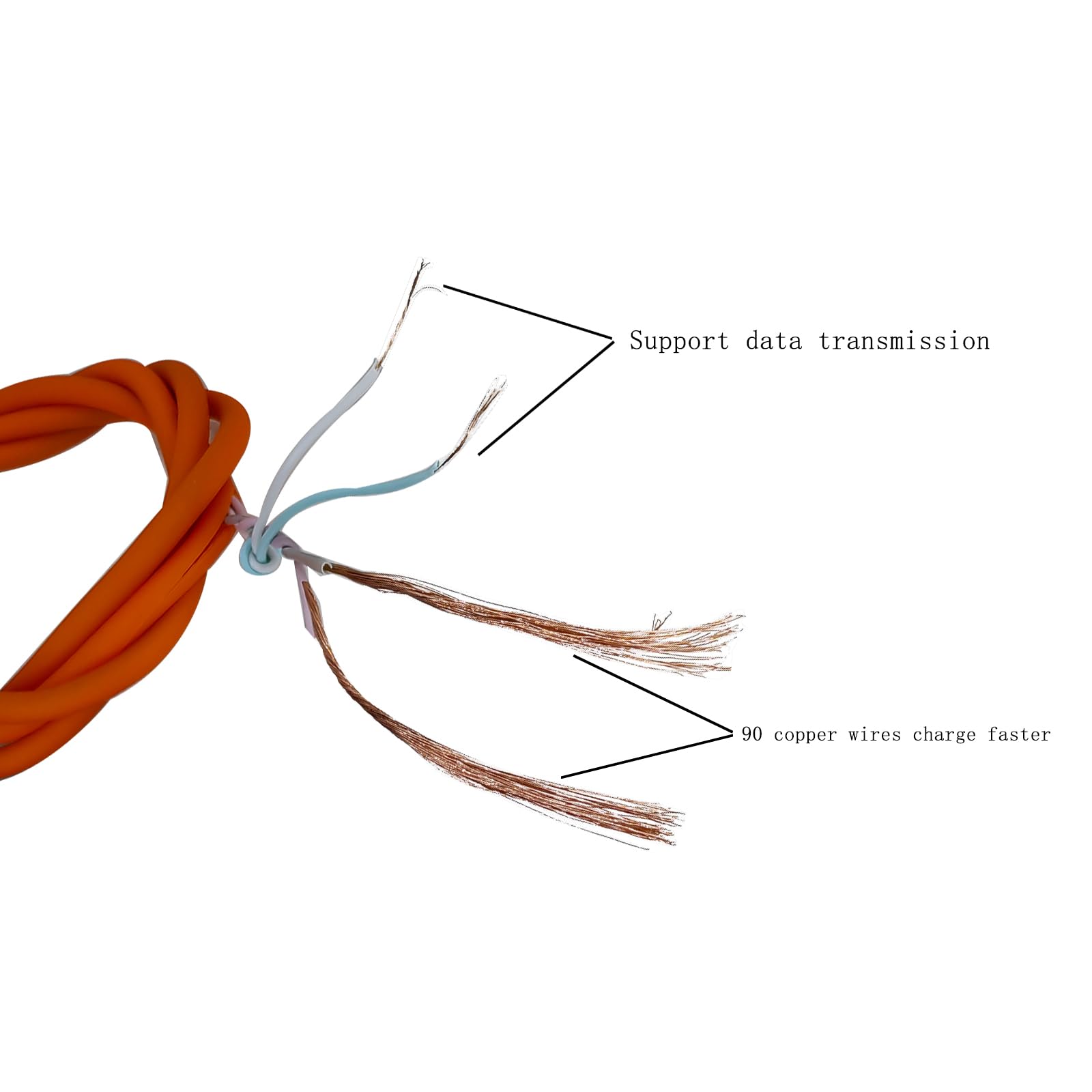 Snapklik.com : NSGWKZD 2-Pack Power Cord Cable For Ring ADT Aiwit ...