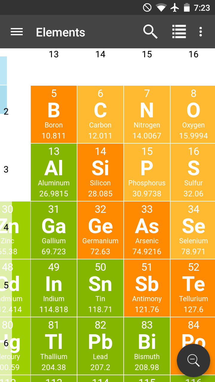 Ultimate Periodic Table - App on Amazon Appstore