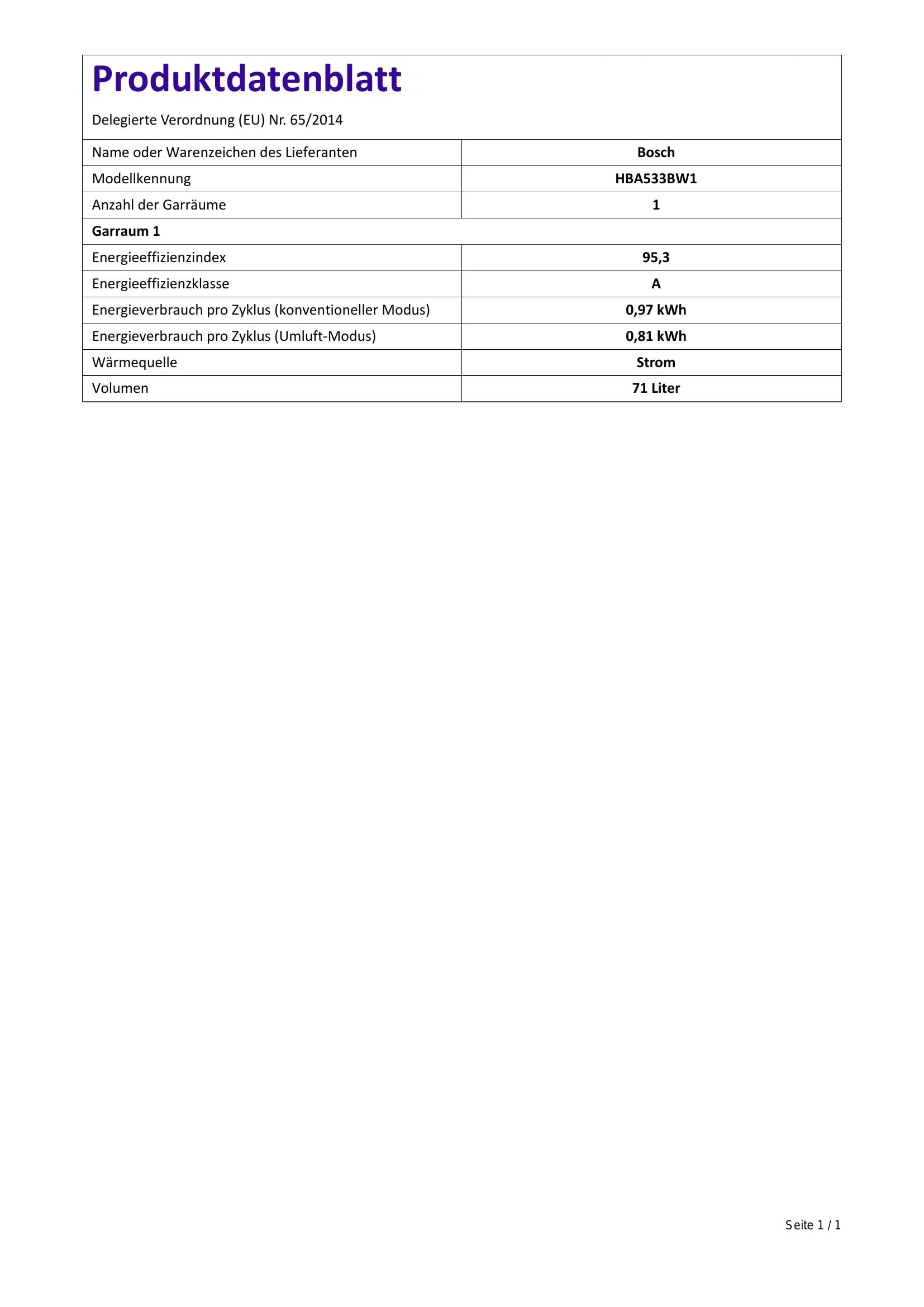 Bosch Serie 4 Pue612Ff1J hob White Built-in Zone induction hob - hobs ...