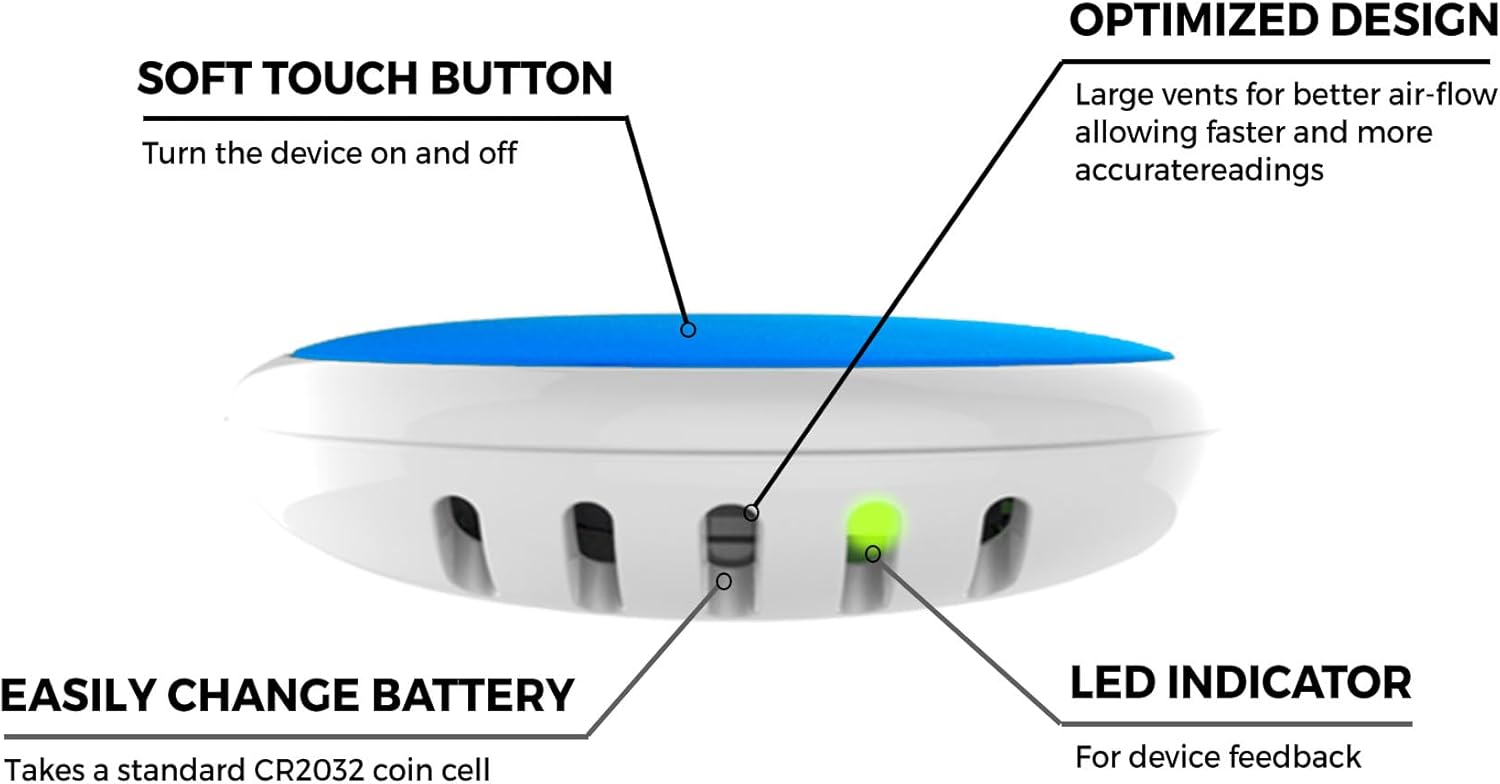 Compact Thermometer, Hygrometer and Dew Point Sensor Nepal | Ubuy