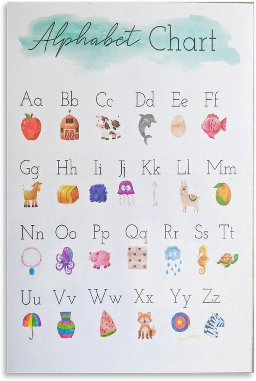 Amazon.com: ABC Poster, Alphabet Poster, Alphabet, Letter Sounds, ABC ...