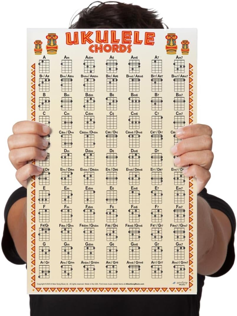 Amazon.com - Laminated Ukulele 84 Chord Wall Chart 11x17 Poster Chords ...