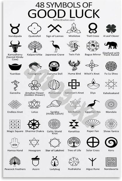 Amazon.com: 48 Good Luck Symbols Poster Lucky Charms Chart Canvas ...