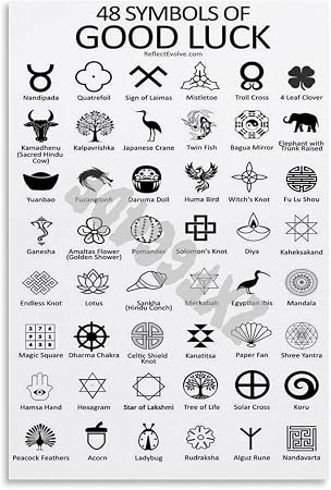 Amazon.com: 48 Good Luck Symbols Poster Lucky Charms Chart Canvas ...