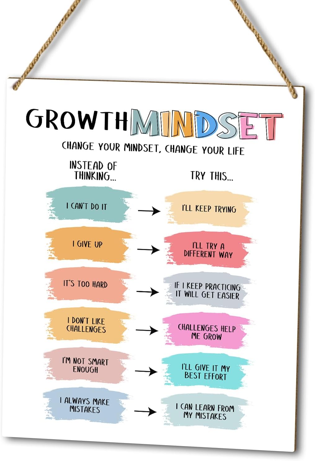 Amazon.com: Home Decor Wood Plaque Sign Wall Hanging, Growth Mindset ...