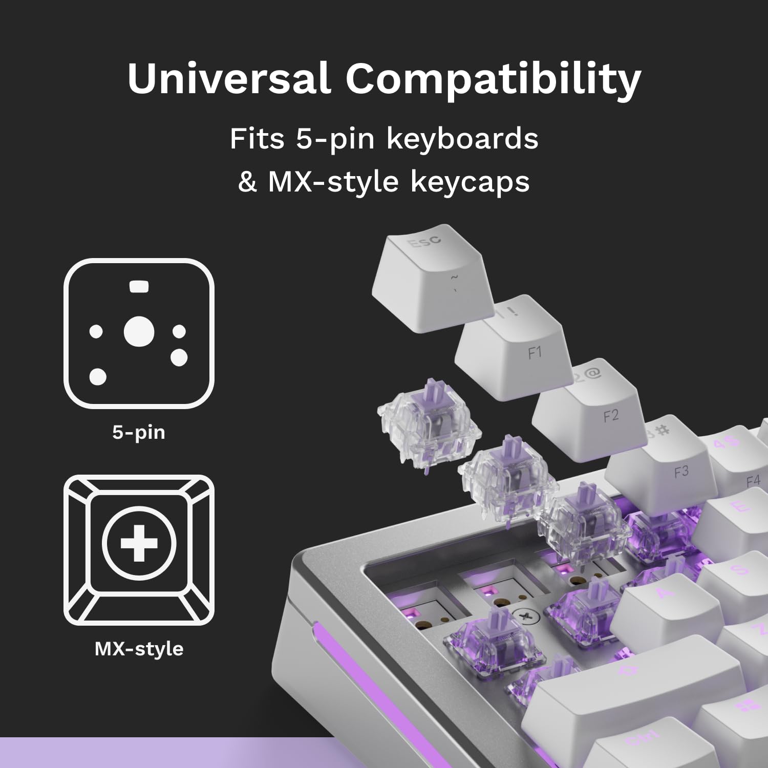 Snapklik.com : Glorious Gaming - Mako Ultralight Switches (110 PCS ...